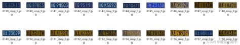 基于paddleocr史上最全车牌号识别实现（二） 车牌字符数据集 csdn博客