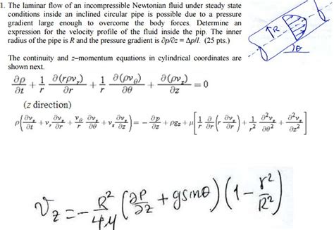 Solved The Laminar Flow Of An Incompressible Newtonian Fluid