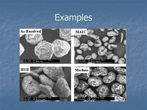 Synthesis Of Engineered Particulates Using Dry Particle Coating