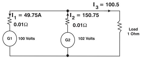 Automatic Voltage Regulator And Parallel Operation Of Generators