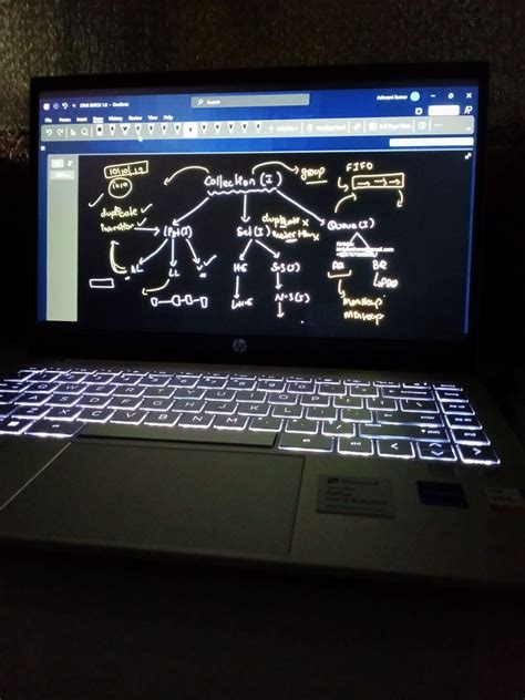 Javafullstackdevelopment Ashwanikumar Javadevelopment Javaprogramming Kirtidas There