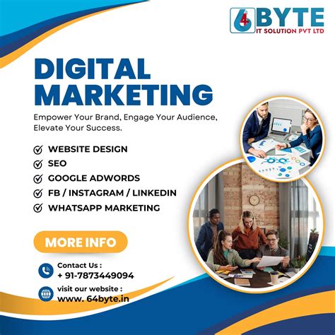 64 Byte It Solution Private Limited 64byteitsolution • Instagram