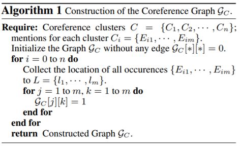 Discourse Aware Neural Extractive Text Summarization Dsmi Labs Website