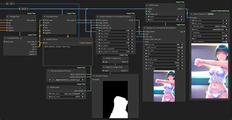 GUIDE AnimateDiff IPAdapter ControlNet With ComfyUI Target And Background Handling Civitai