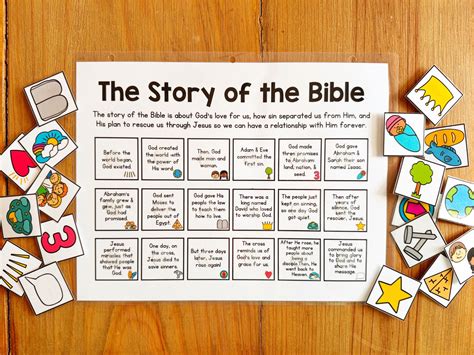 Story Of The Bible Activity Sunday School Learning Tool Digital