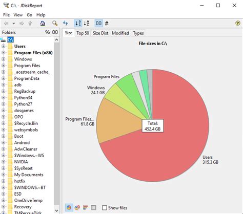 6 best disk space analyzers to find lost gigabytes