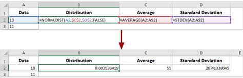 如何在 Excel 中創建一個鐘形曲線圖表模板？