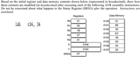 Solved Based On The Initial Register And Data Memory