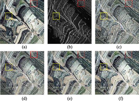 Optical And Sar Image Fusion Based On Complementary Feature