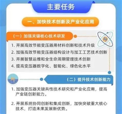 一图读懂变压器能效提升计划及非晶变压器能效优势 非晶中国