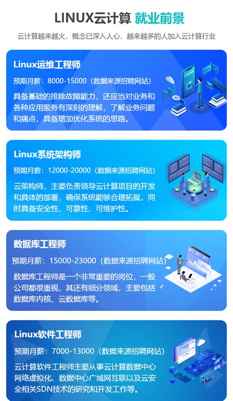 红帽rhcsa实战培训课 华为思科网络工程师认证培训 Linux运维红帽rhce培训新盟教育官网 华为hciahciphcie培训中心
