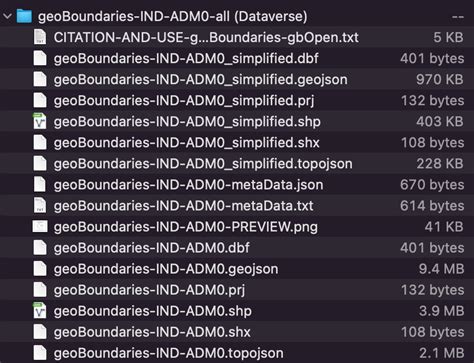 Documentationbug Related To Adm0 Simplification · Issue 2326 · Wmgeolabgeoboundaries · Github