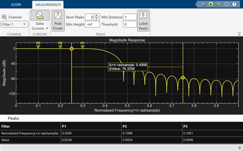 Filter Visualizer