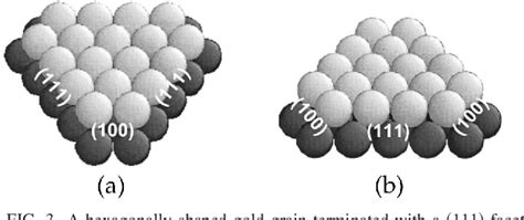 Figure 3 From Evolution Of A Preferred Orientation Of Polycrystalline