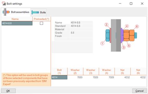 From Tekla Structures To Ifc Buildsoft Support