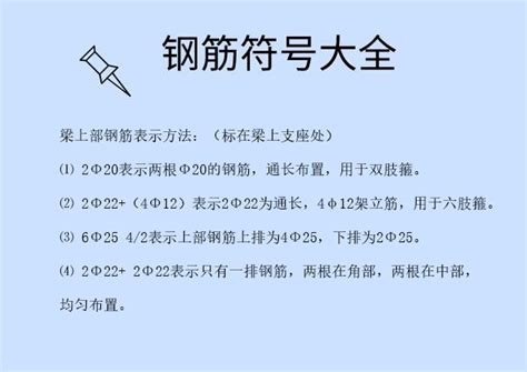 干工程看不懂图纸？一分钟让你学会看钢筋图纸，最全钢筋符号解读凤凰网