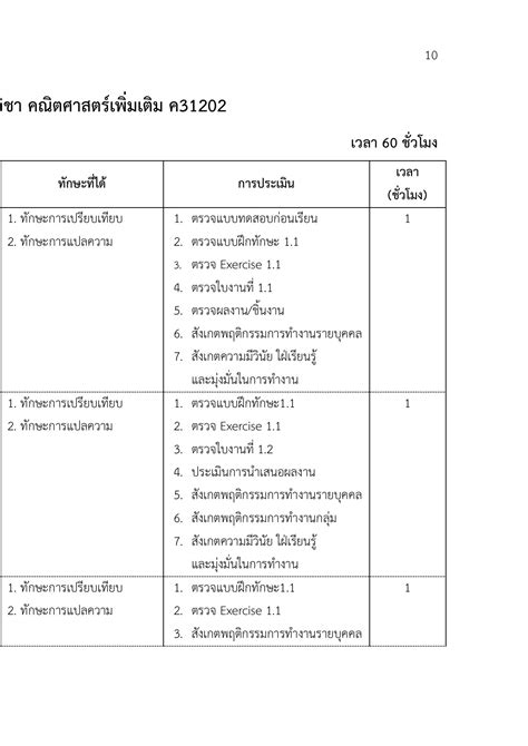 แผนการจัดการเรียนรู้คณิตศาสตร์ ม 4 Mali Bee หน้าหนังสือ 11 พลิก Pdf ออนไลน์ Pubhtml5