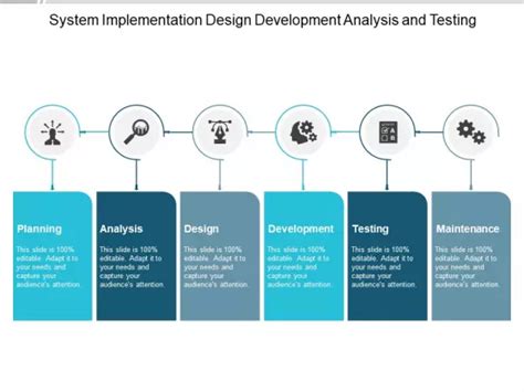 Development Analysis Icon PowerPoint Templates Slides And Graphics