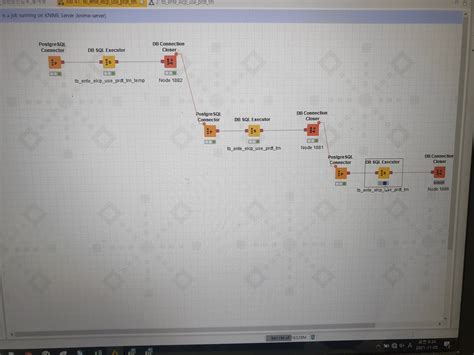 Db Writer Node And Sql Executor Node Dont Work Knime Server Knime