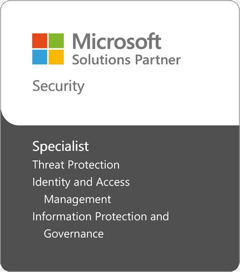Microsoft Security Practice Cyber Security Threatscape
