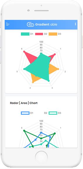 Gradient Able Django Pro Premium Saas Starter App Generator