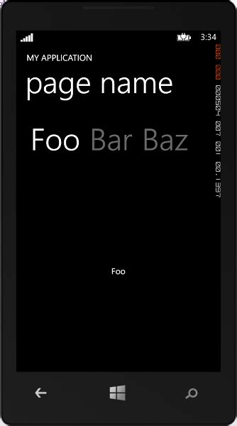 C Databound Pivot Is Not Loading The First Pivotitem In Windows Phone 8 Stack Overflow