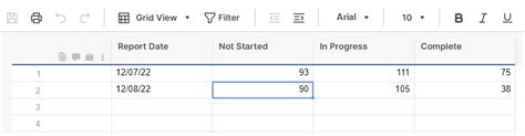 automate data source range within dashboard widgets on linear line