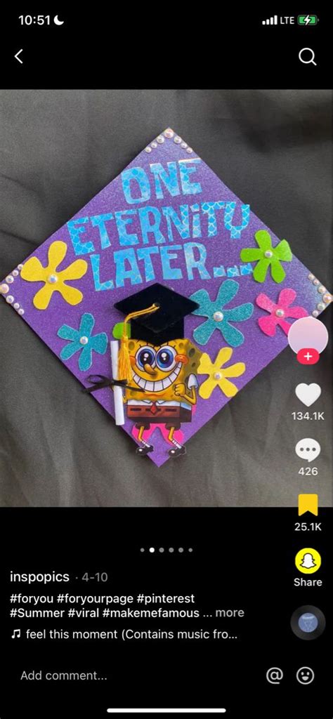 Spongebob Cap