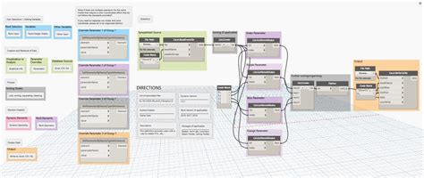dynamo templates architect machines