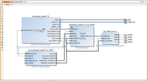 Zybo Custom Ip Core Example Fpga Digilent Forum