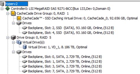 Raid Configuration Expert Recommendation Storage Level1techs Forums