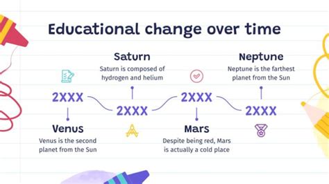 School Assignments Presentation