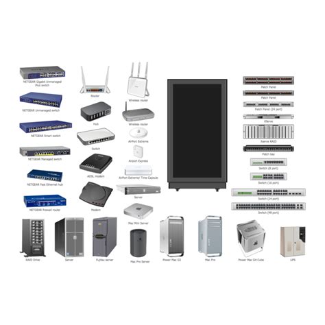 different networking devices and hardware types — hub switch router