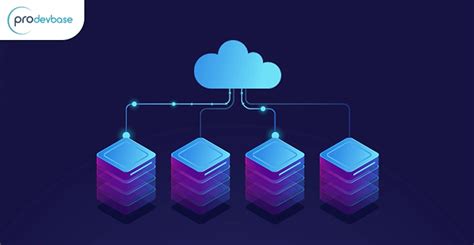 What Is The Roi Of Cloud Computing Prodevbase