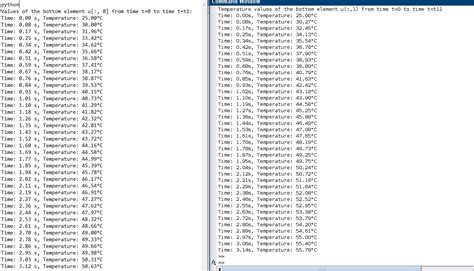Scipy Why Is There Discrepancy In The Result With Matlab And Python Stack Overflow