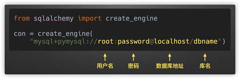 Pandas 与 Mysql 交互 “增删改查“操作使用python模块pandas对mysql数据库进行增删改查操作 Csdn博客