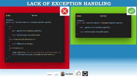 Sina Riyahi On Linkedin Backend Fullstack Developer Csharp Github Efcore Dotnet
