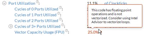 Microarchitecture Exploration View