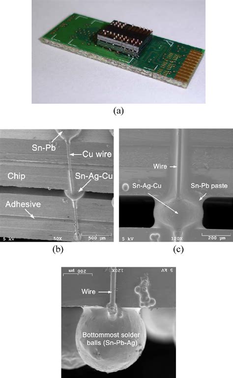Figure 1 From New 3d Chip Stacking Sip Technology By Wire On Bump Wob And Bump On Flex Bof