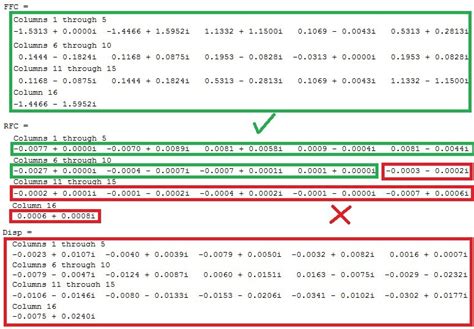 Can You Help Me To Solve This Structural Dynamics Example By Fft Fast Fourier Transform