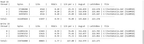 using diskspd to test sql server storage subsystems