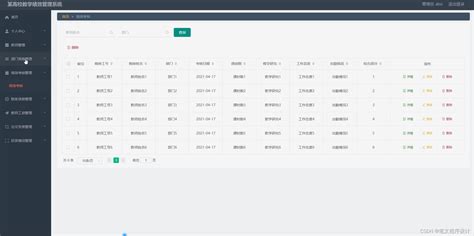 Java某高校教学绩效管理系统开题源码高校绩效工资管理系统的研究背景 Csdn博客