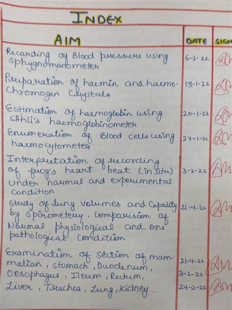 Physio Practical 4th Sem Pdf