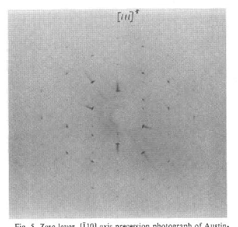 Figure 3 From Structural Transformations In Natural Zns Semantic Scholar