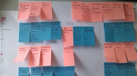 Stage Van Isabelle Oud In60seconds