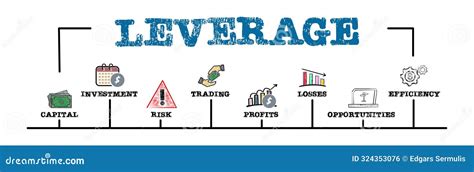 Leverage Banner Template Leverage Ribbon Label Cartoon Vector