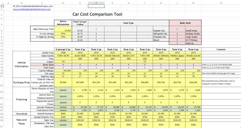 Car Expenses Excel Spreadsheet Google Spreadshee Car Expenses Excel Spreadsheet Vehicle