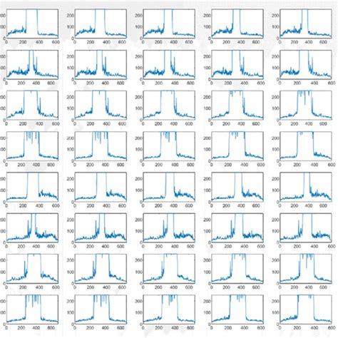 Sar Ship Classification Results On The Opensarship 10 And Fusar Ship Download Scientific