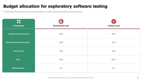 Top 10 Exploratory Testing Powerpoint Presentation Templates In 2025
