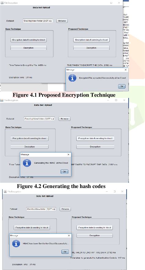 figure 4 2 from enhanced security of cloud computing based on rsa and